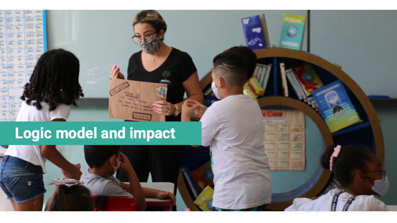 Logic Model and Impact | Kadenze